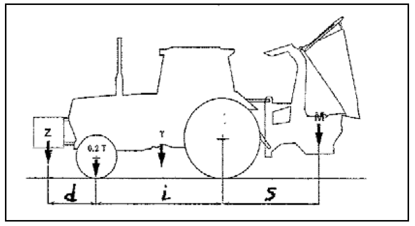 Wood Chipper Drawing